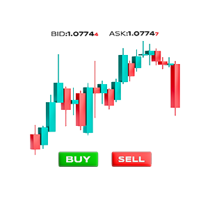 Simple Straight-forward Trading - STP TRADING
