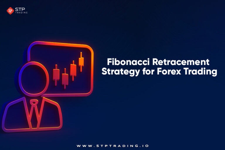 What Are Fibonacci Retracement Levels? - STP TRADING