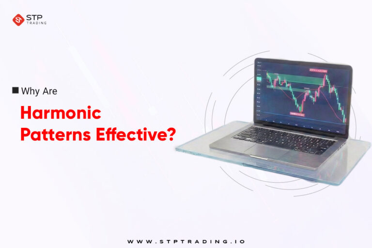 The Best Way to Trade Harmonic Patterns - STP TRADING